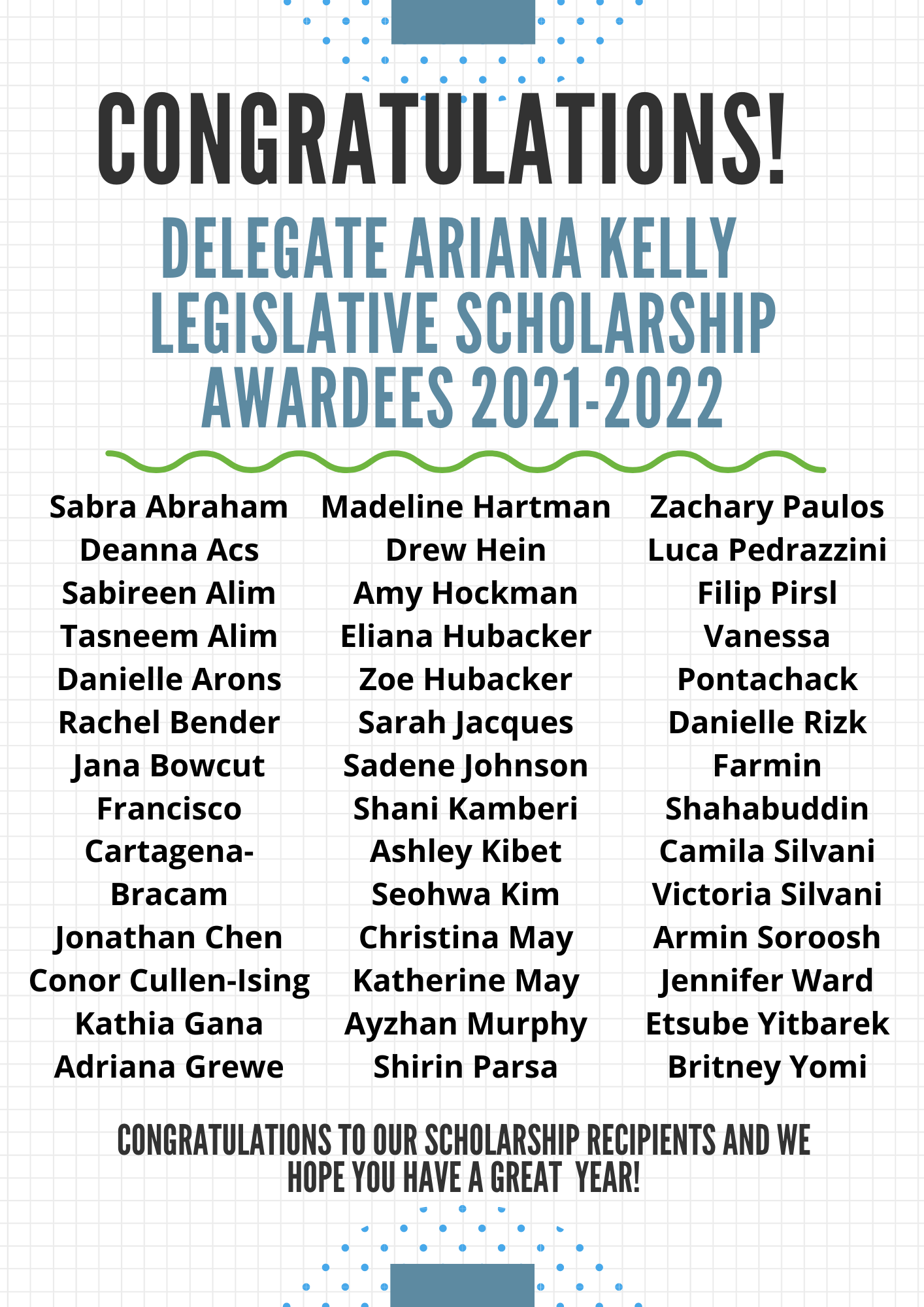 21-22 Scholarship Awardees